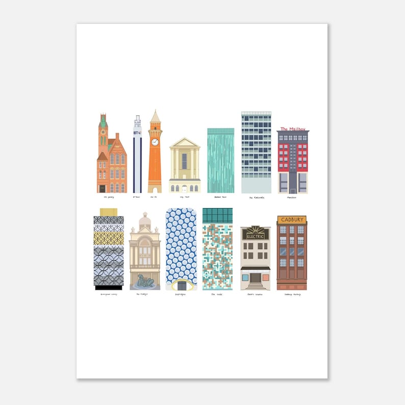 Vibrant Birmingham Landmarks Fine Art Print - Perfect Gift for Proud ...