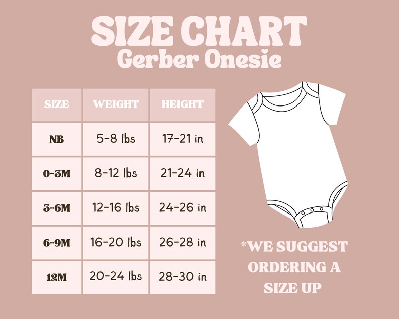 90s Onesie®| Tell Me About the 90’s Mama Baby Bodysuit| Cute Baby ...