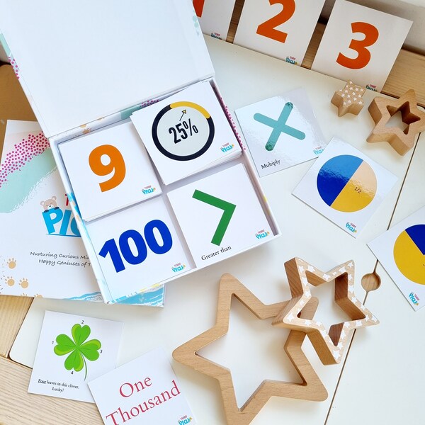 Numeracy - Etsy