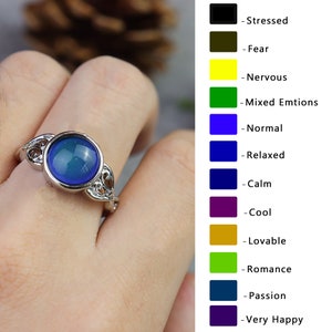 Mood Ring, Mood Stone Ring,round Mood Ring, Colour Change Ring,vintage ...