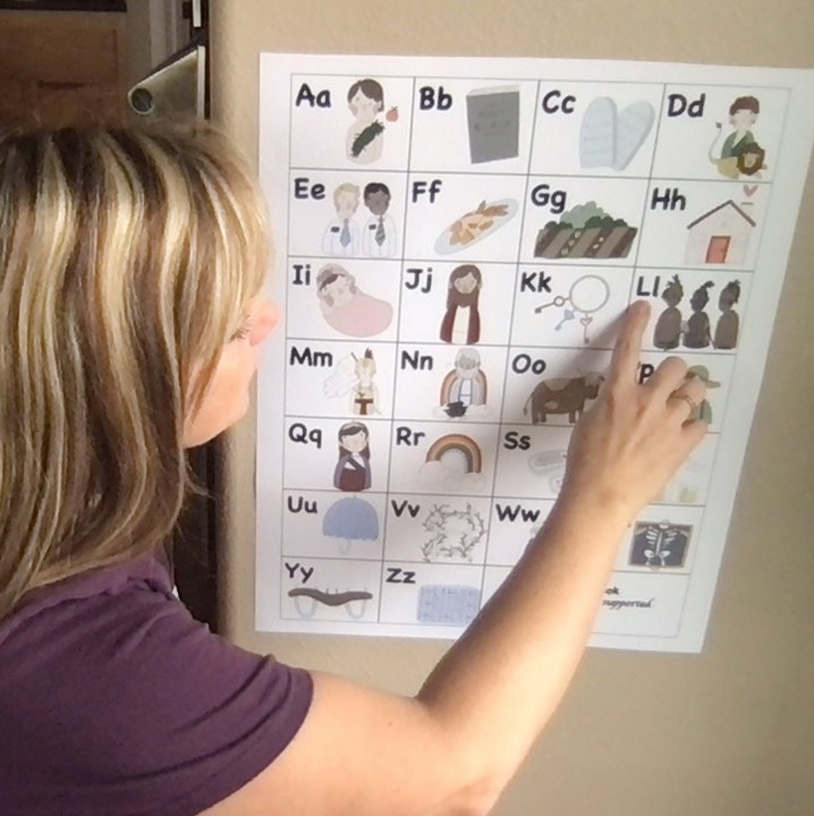 Gospel Centered Alphabet Chart - Etsy