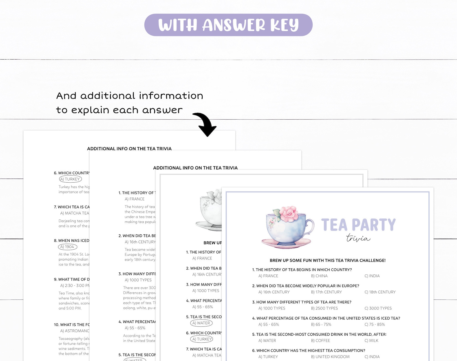 Tea Party Trivia for Kids, Tea Trivia Game, Tea Party Trivia Quiz ...