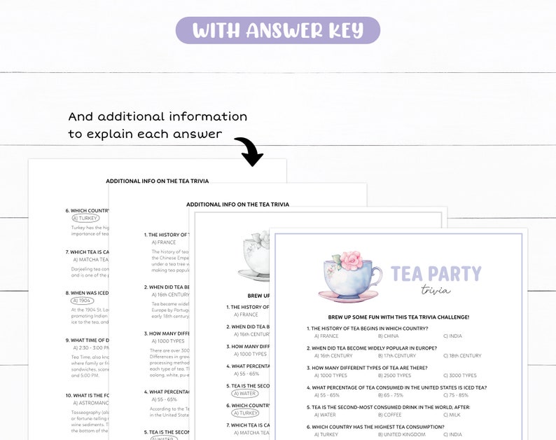 Tea Party Trivia for Kids, Tea Trivia Game, Tea Party Trivia Quiz ...