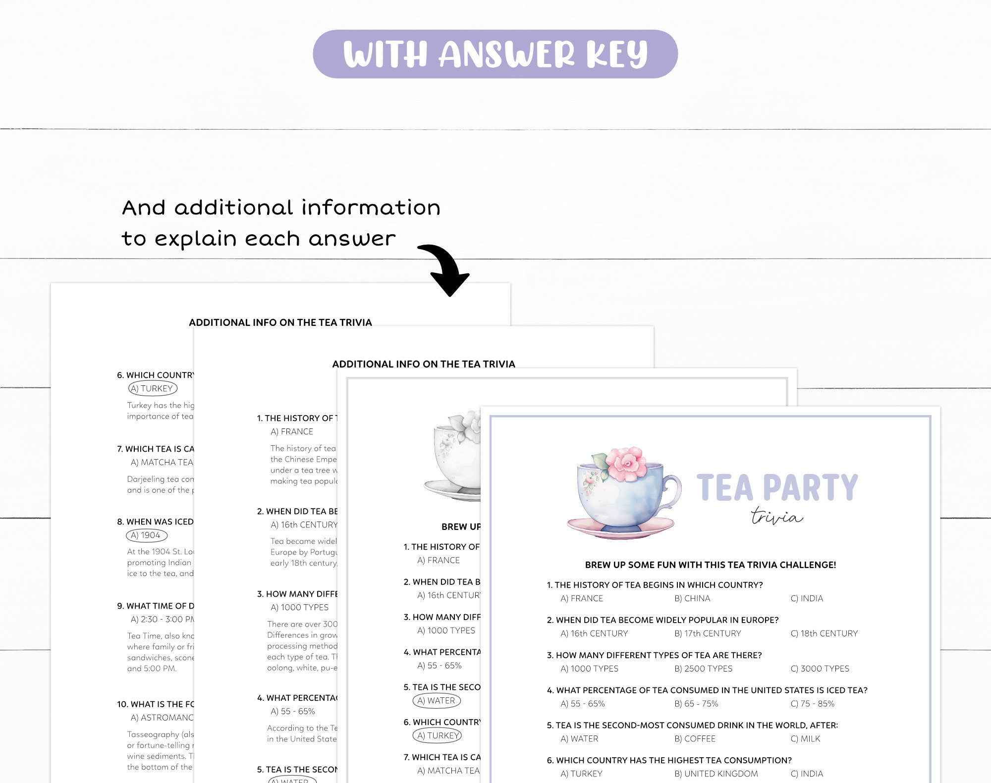 Tea Party Trivia for Kids, Tea Trivia Game, Tea Party Trivia Quiz ...