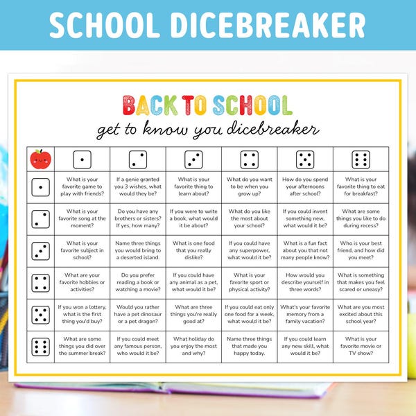 Dicebreaker - Etsy