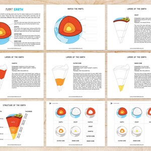 Earth Anatomy Preschool Worksheets, Earth Layer Printable Unit Study ...