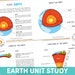 Earth Anatomy Preschool Worksheets, Earth Layer Printable Unit Study ...