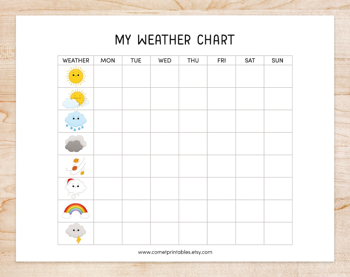 Preschool Weather Wheel Weather Chart Homeschool Learning | Etsy