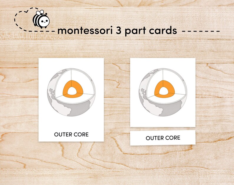 Earth Anatomy Preschool Worksheets, Earth Layer Printable Unit Study ...