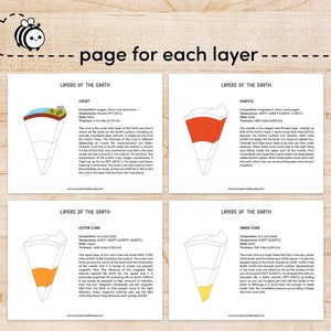 Earth Anatomy Preschool Worksheets, Earth Layer Printable Unit Study ...