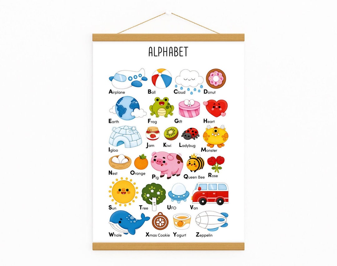 Alphabet Poster Abc Poster Alphabet Preschool Posters - Etsy