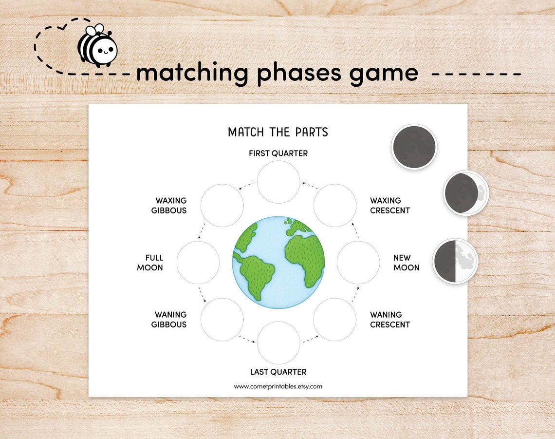 Moon Phases Worksheet, Educational Moon Unit Study, Moon Phases Poster ...