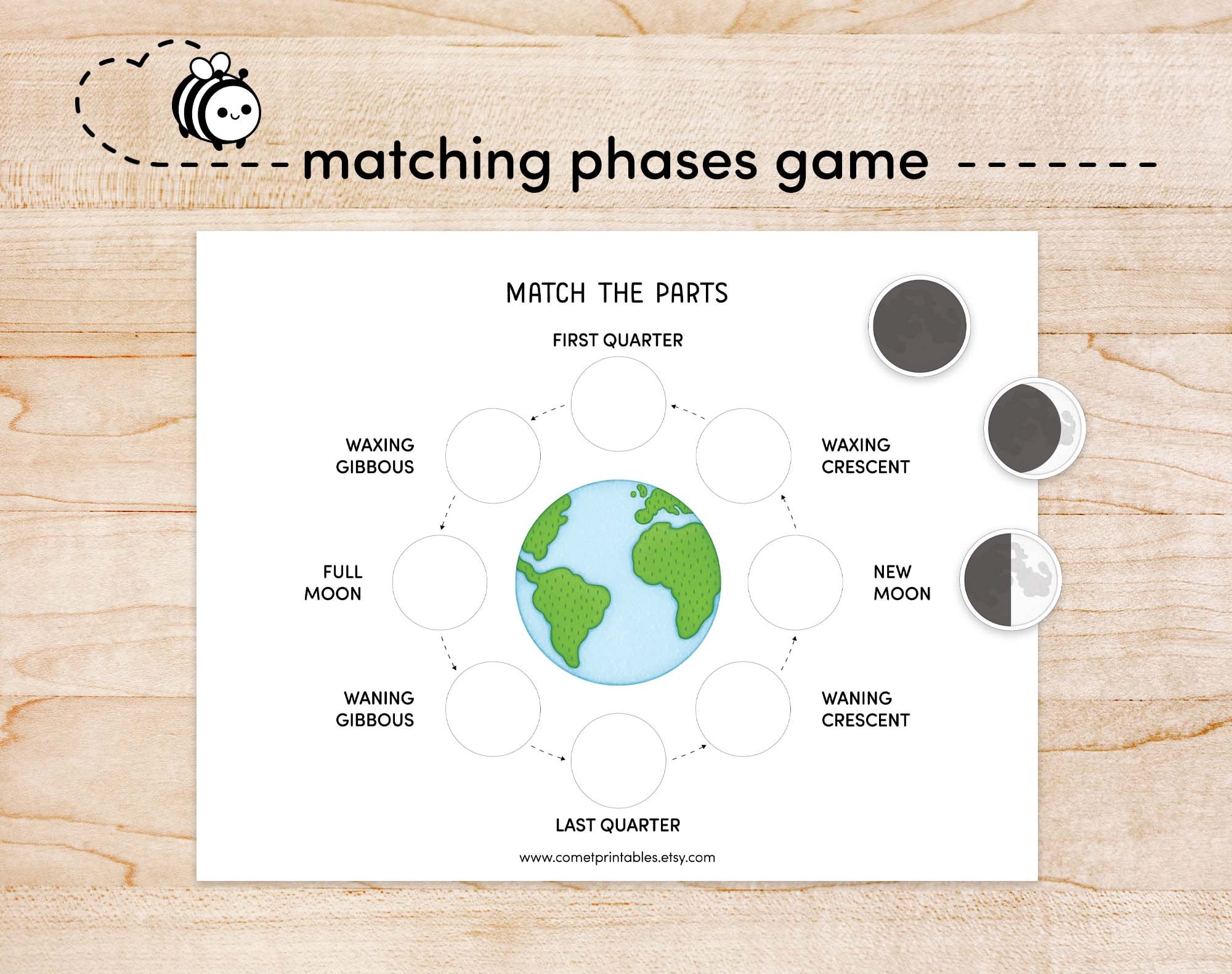 Moon Phases Worksheet, Educational Moon Unit Study, Moon Phases Poster ...