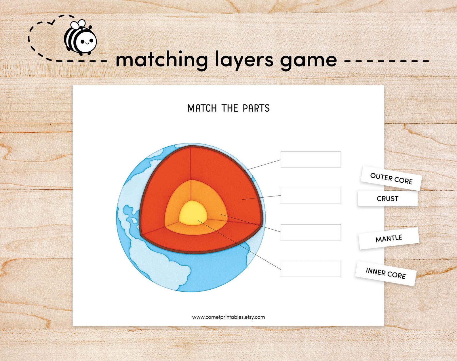 Earth Anatomy Preschool Worksheets, Earth Layer Printable Unit Study ...