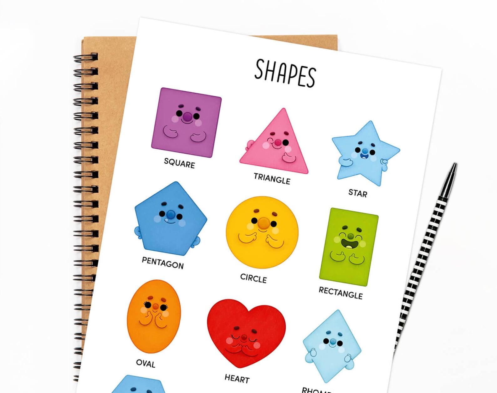 Shapes Poster for Preschool Classroom, Montessori 2D Shapes Print ...