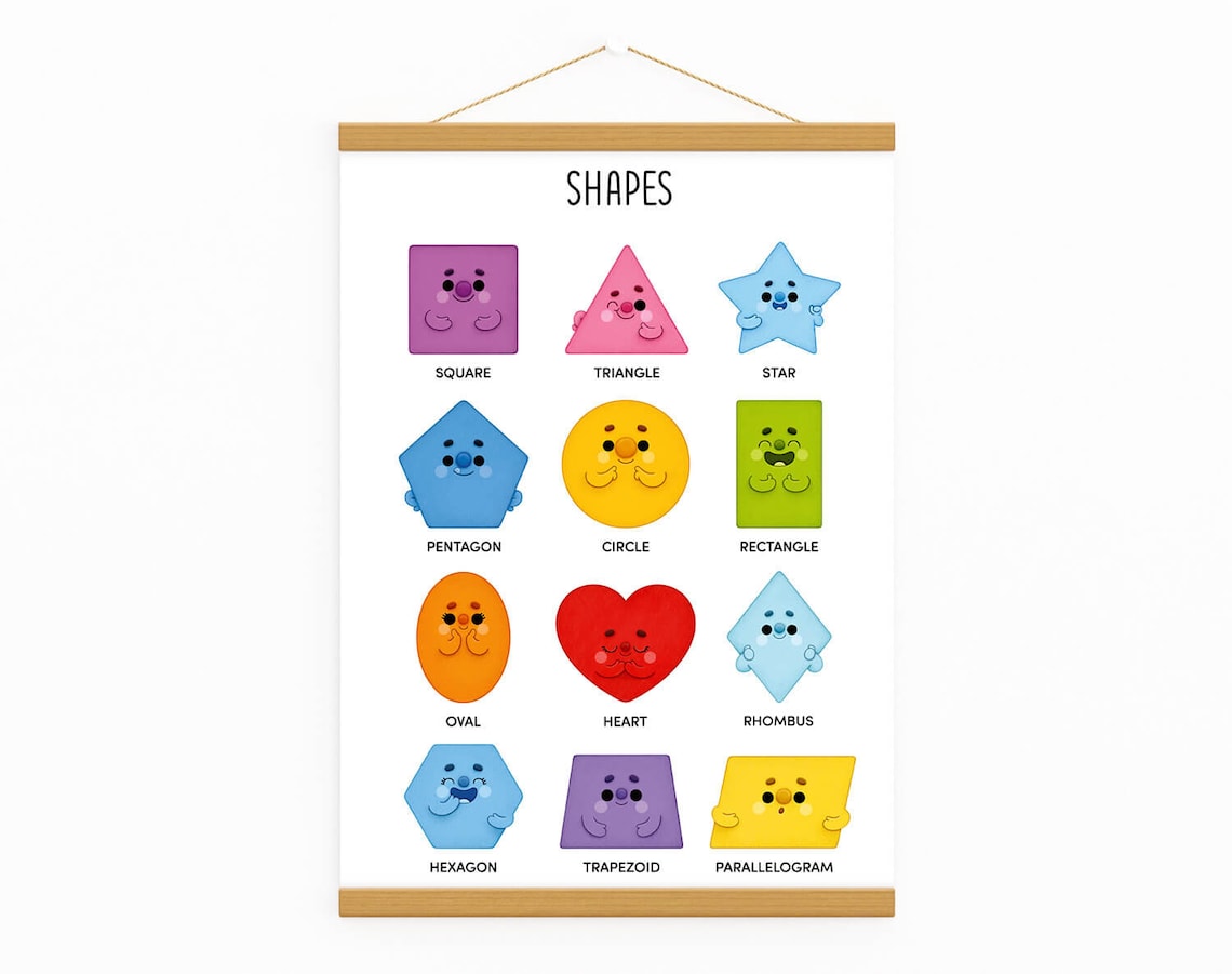Shapes Poster for Preschool Classroom, Montessori 2D Shapes Print ...