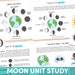 Moon Phases Worksheet, Educational Moon Unit Study, Moon Phases Poster ...