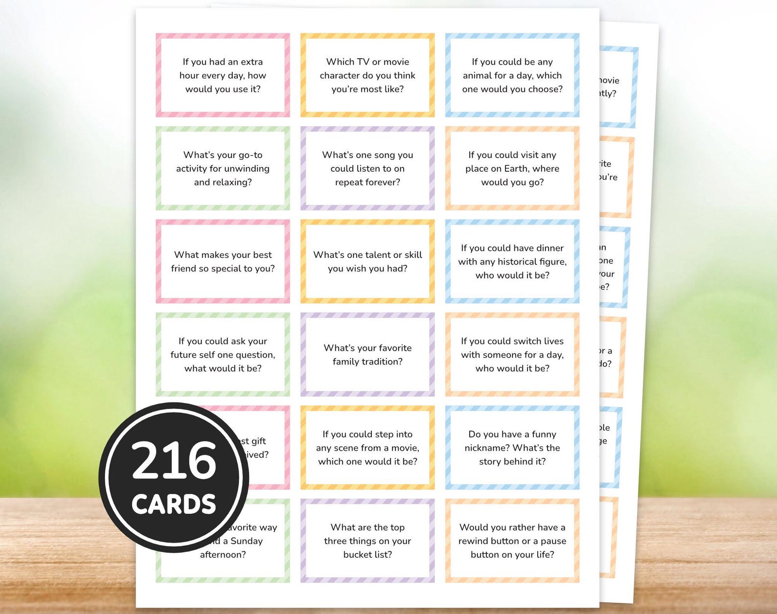 Printable Conversation Cards, Family Conversation Starters ...