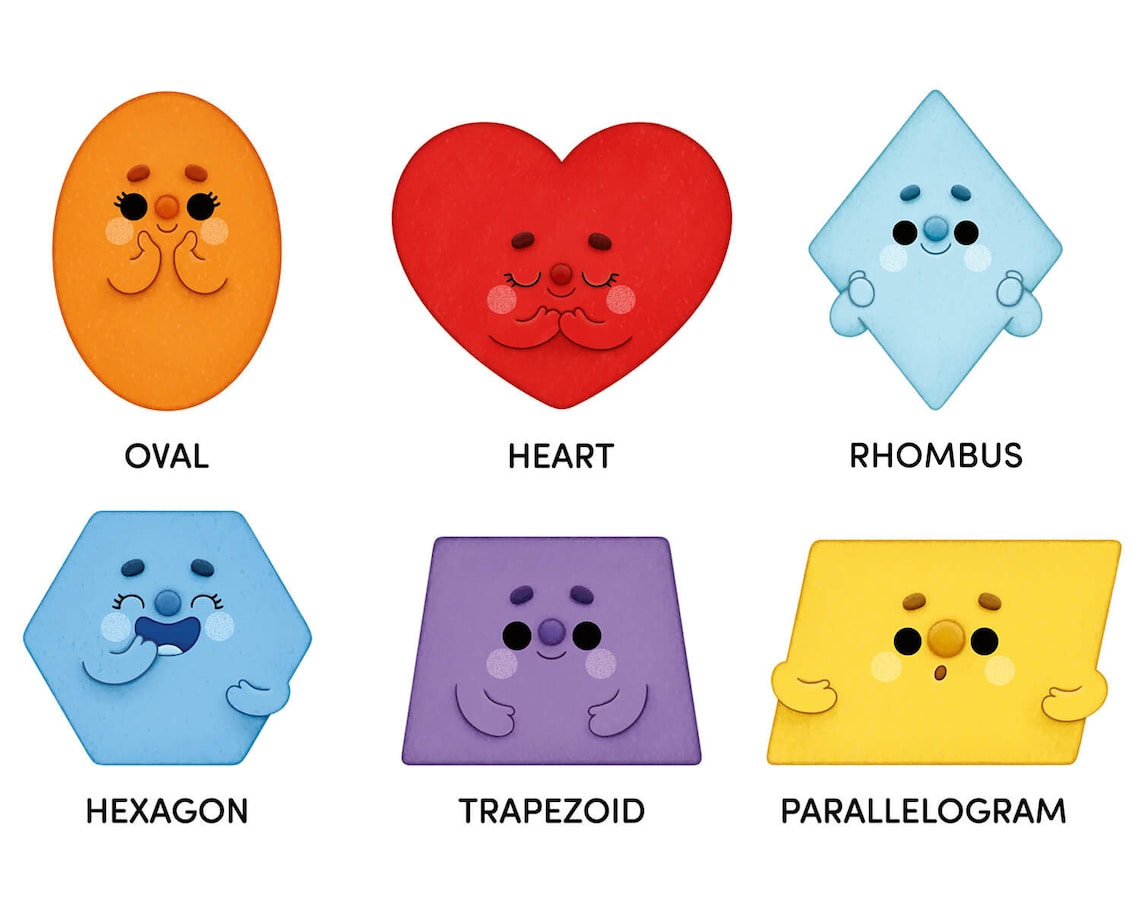 Shapes Poster for Preschool Classroom, Montessori 2D Shapes Print ...