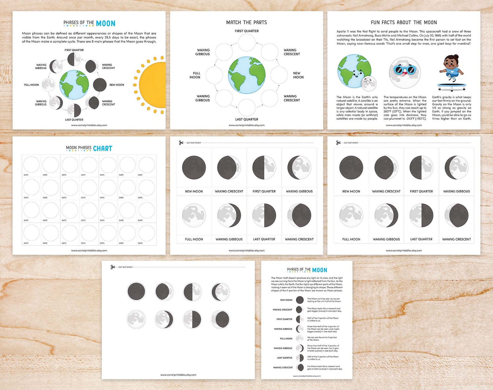 Moon Phases Worksheet, Educational Moon Unit Study, Moon Phases Poster ...