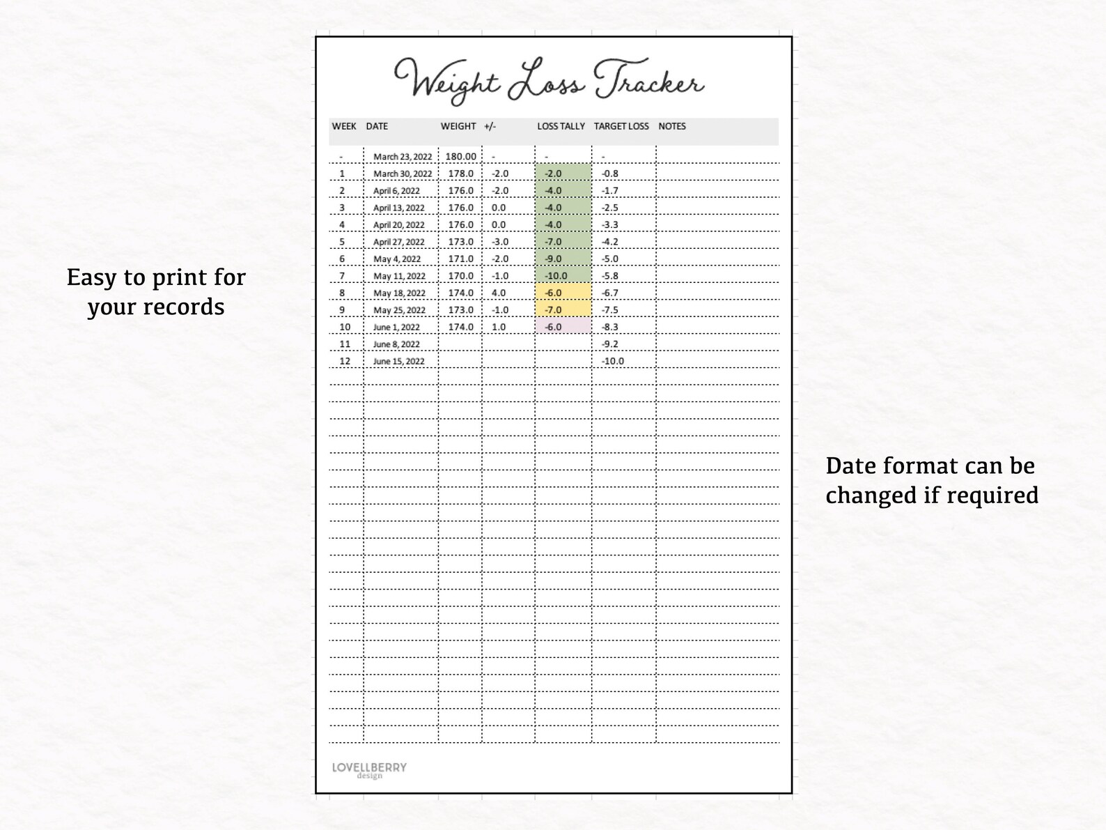 Weight Loss Tracker Excel Spreadsheet | Digital Download Excel Template ...