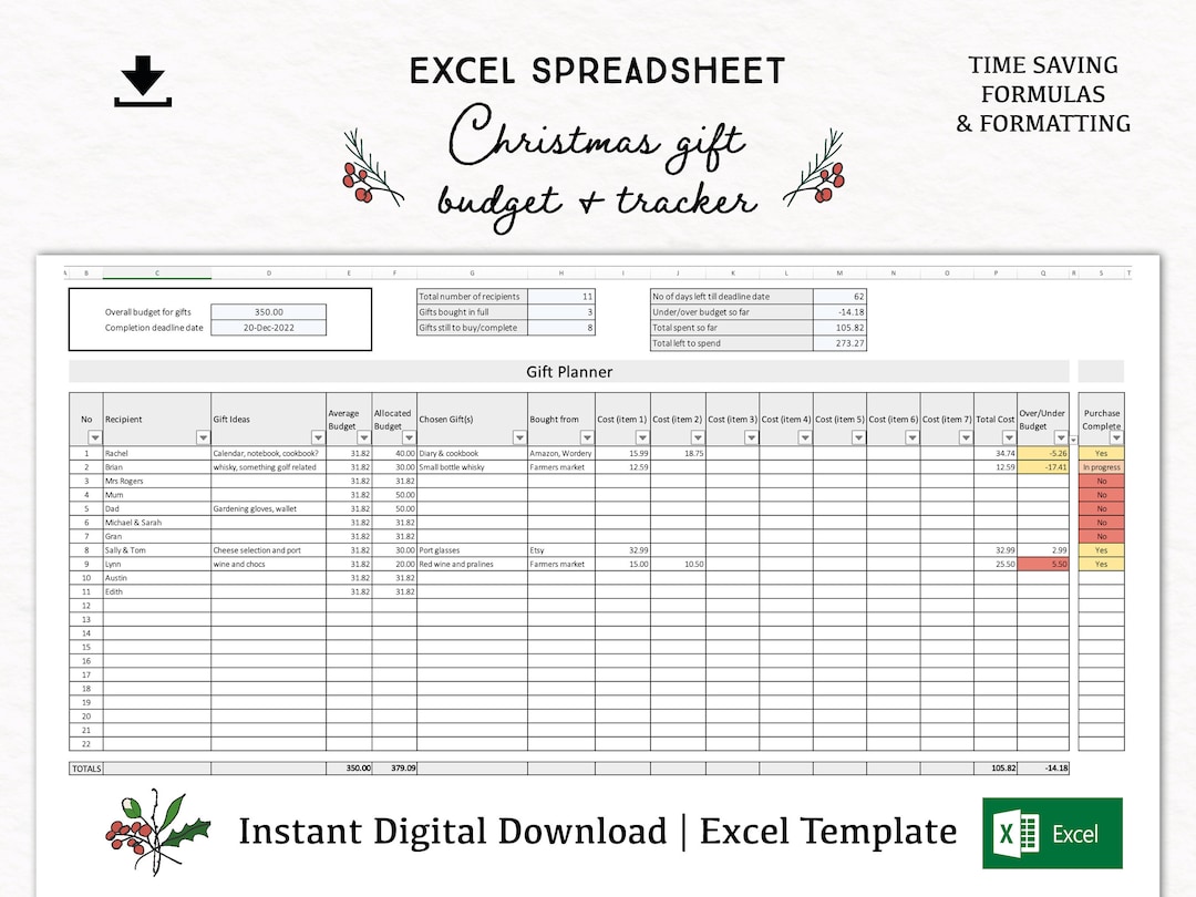 Christmas Gifts Tracker Excel Sheet | Digital Download Excel Template ...