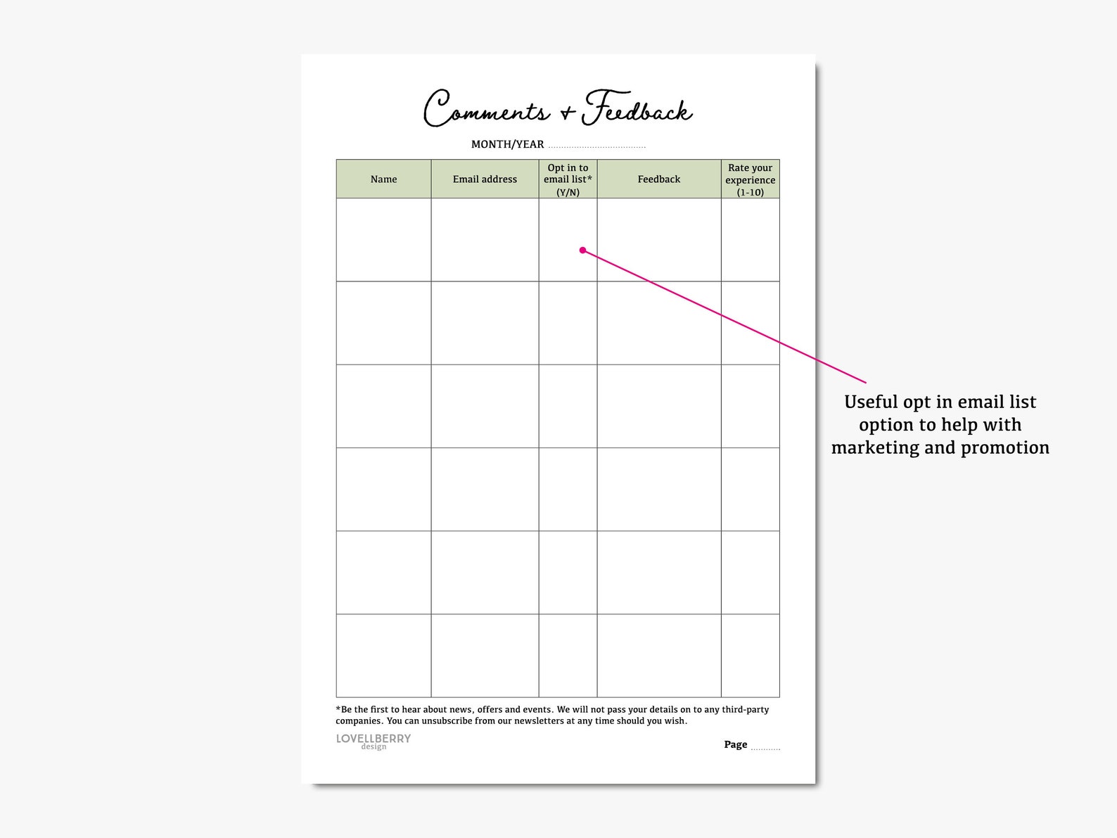 Restaurant Template Bundle | Digital Download PDF Printable | A4, A5 ...