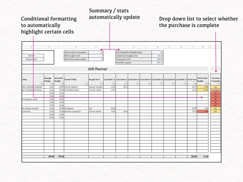 Christmas Gifts Tracker Excel Sheet | Digital Download Excel Template ...