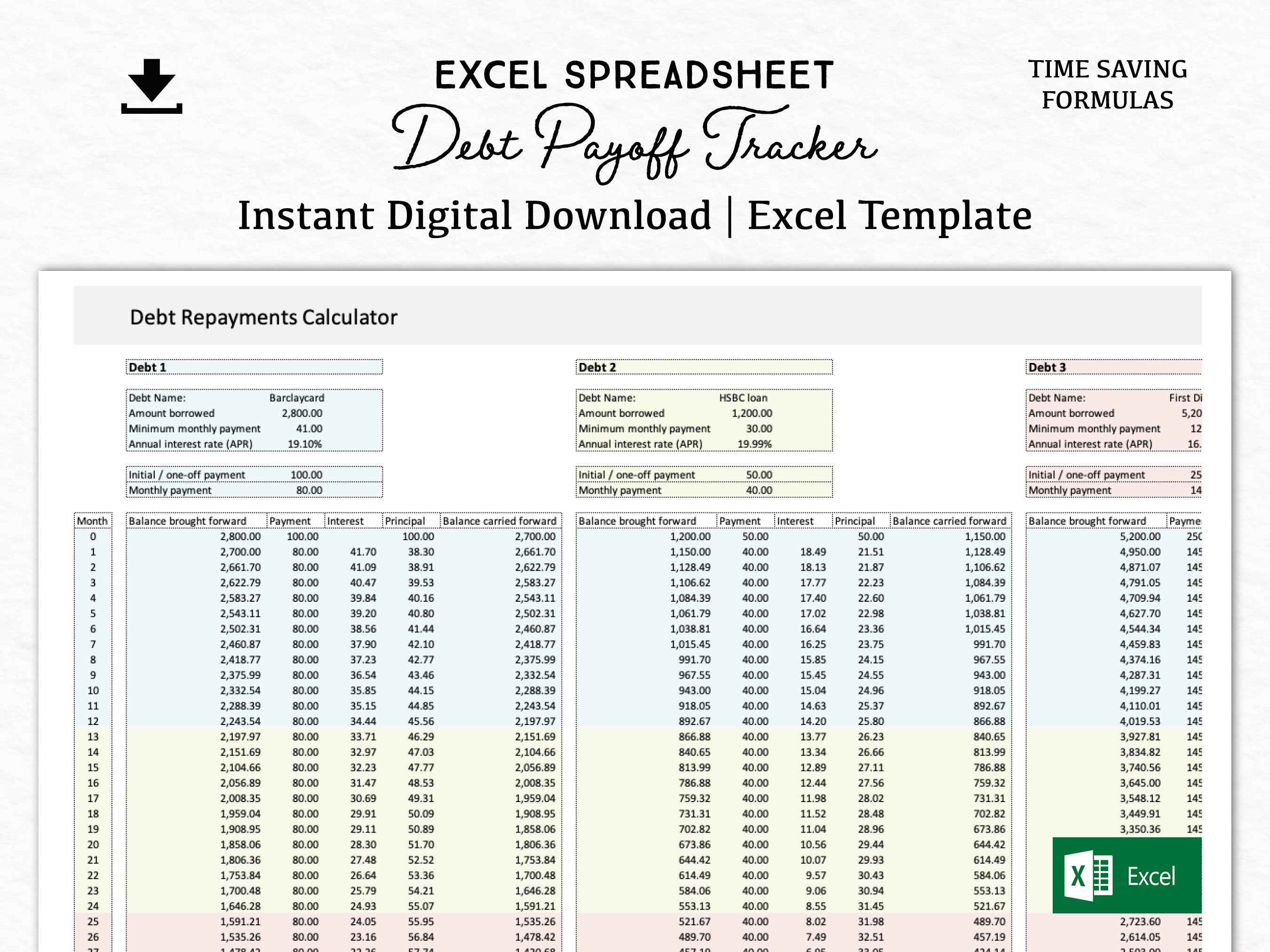 Debt Payoff Tracker Excel Spreadsheet | Digital Download Excel Template ...