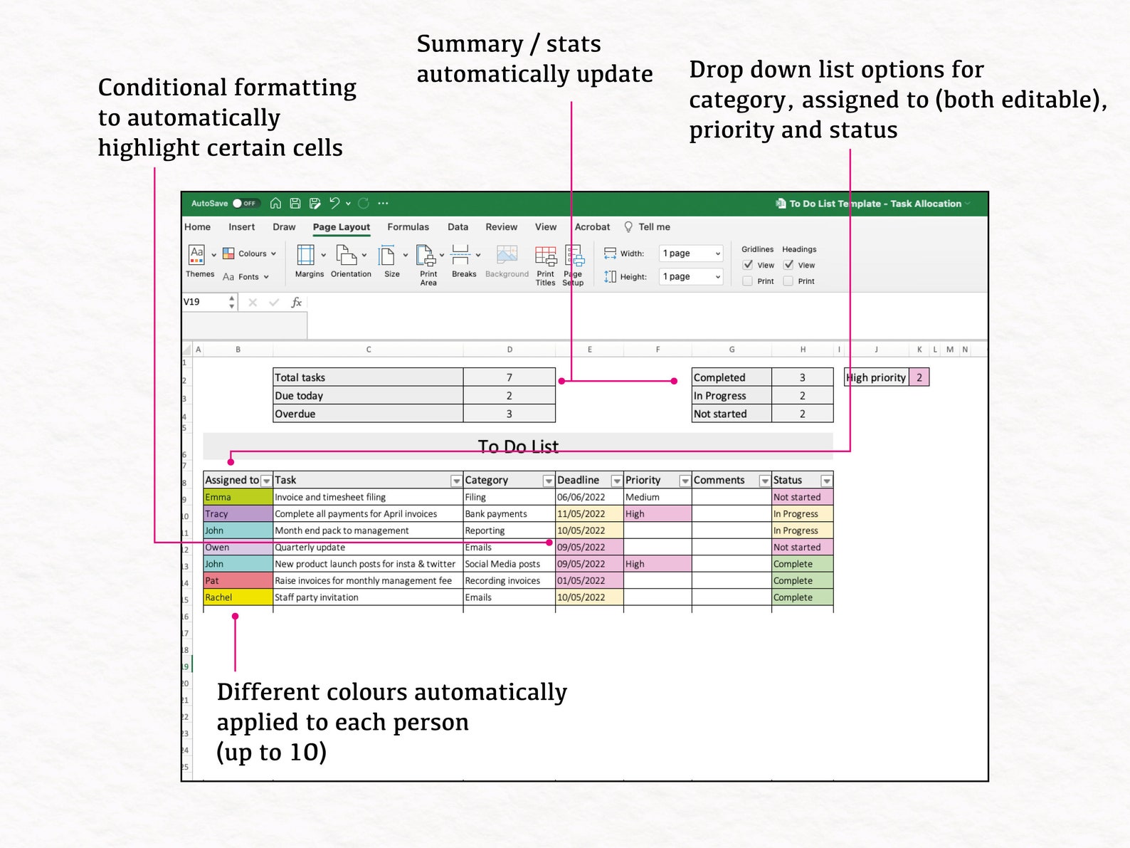 To Do List | Task Allocation Excel Spreadsheet | Digital Download Excel ...