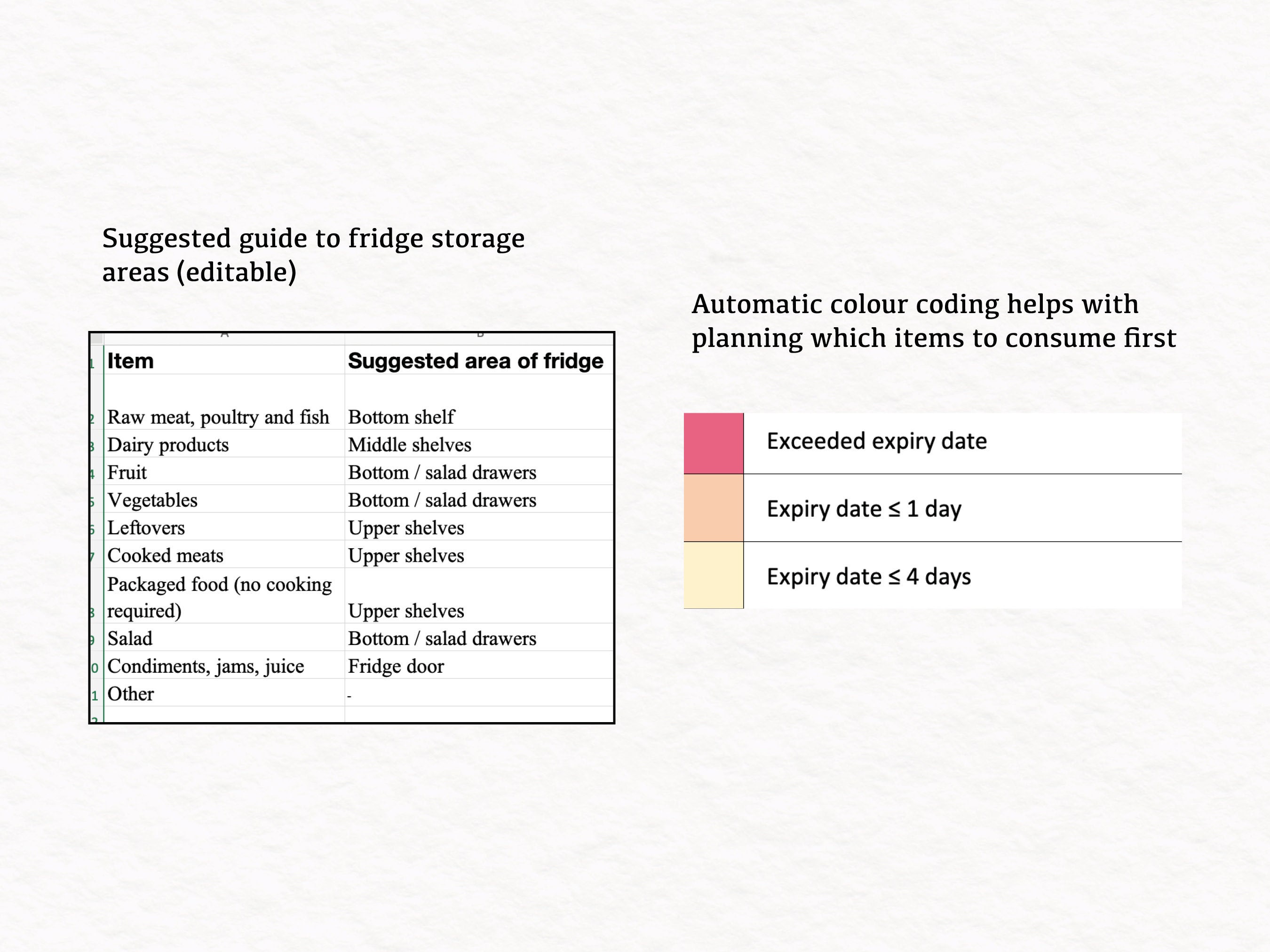 Fridge Inventory Excel Spreadsheet | Digital Download Excel Template ...