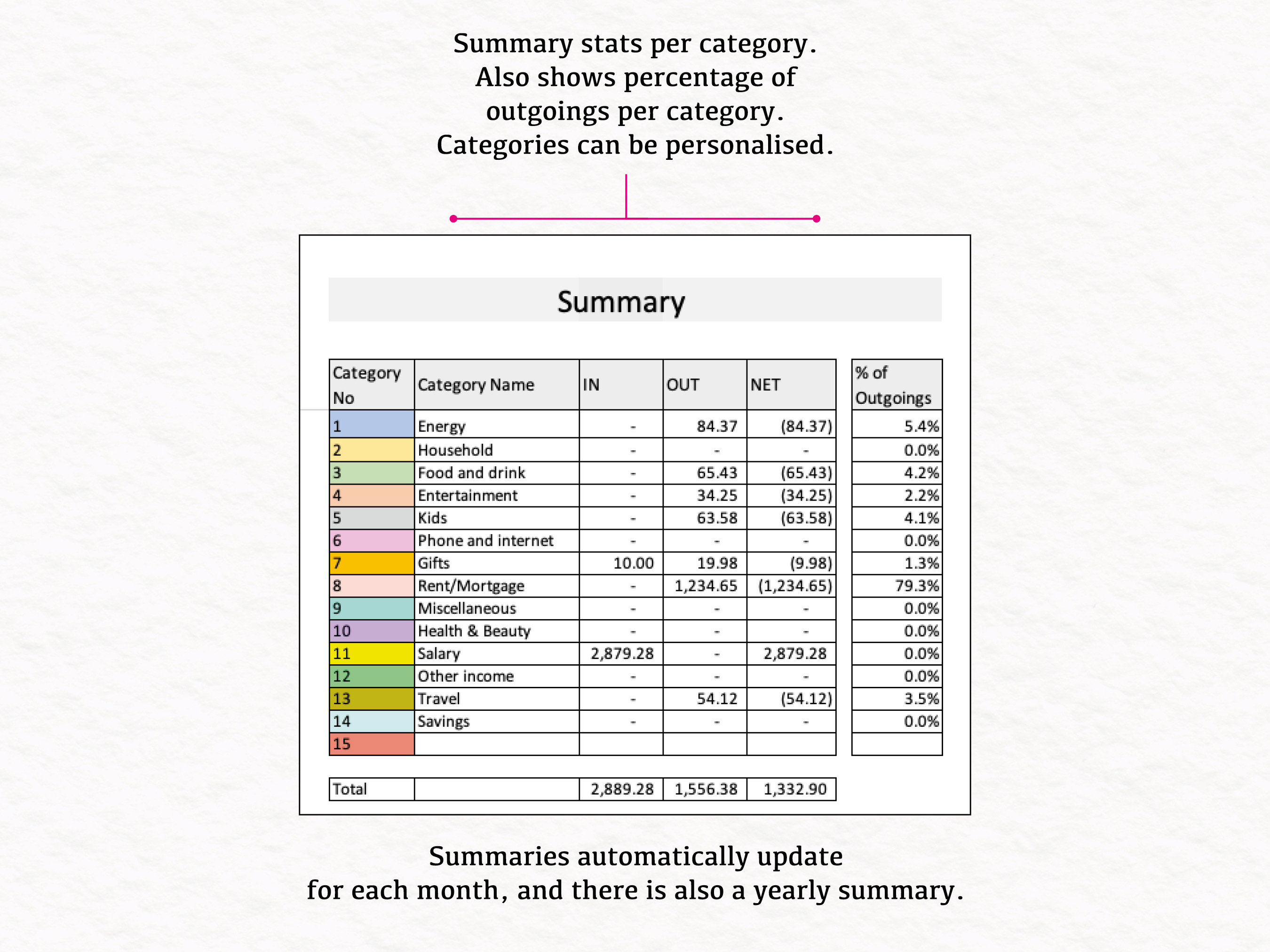 Checkbook Register Excel Spreadsheet | Digital Download Excel Template ...
