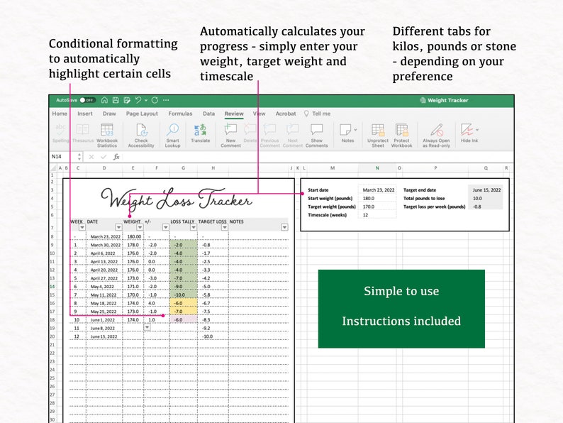 Weight Loss Tracker Excel Spreadsheet Digital Download Excel Template Weight Loss Tracker Excel Spreadsheet Digital Download Excel Template