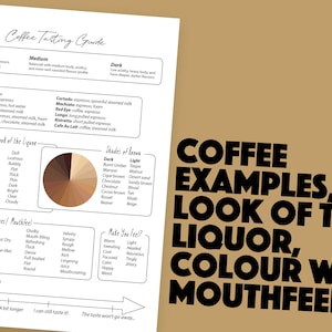 Coffee Tasting Guide: Coffee Tasting Notes Coffee Aromas & - Etsy