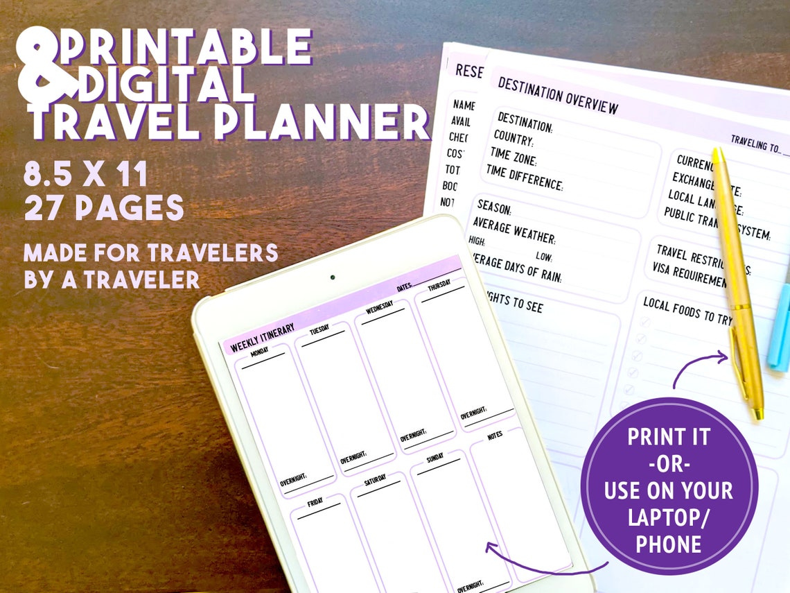 Digital Travel Planner & Journal Bundle | Travel Journal Vacation ...