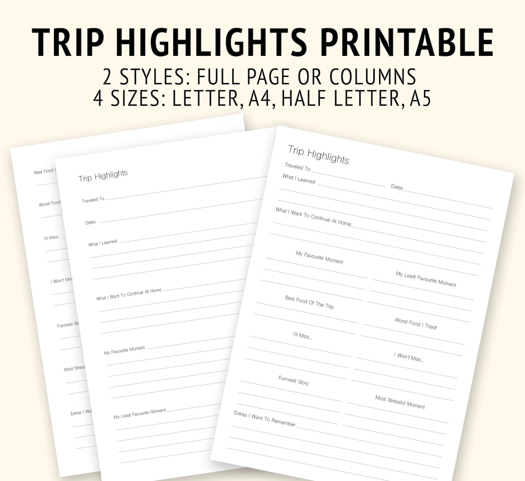 Trip Highlights Printable: Minimalist Travel Overview (instant Download ...