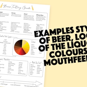 Beer Tasting Guide: Beer Tasting Notes | Beer Aromas & Beer Flavour ...