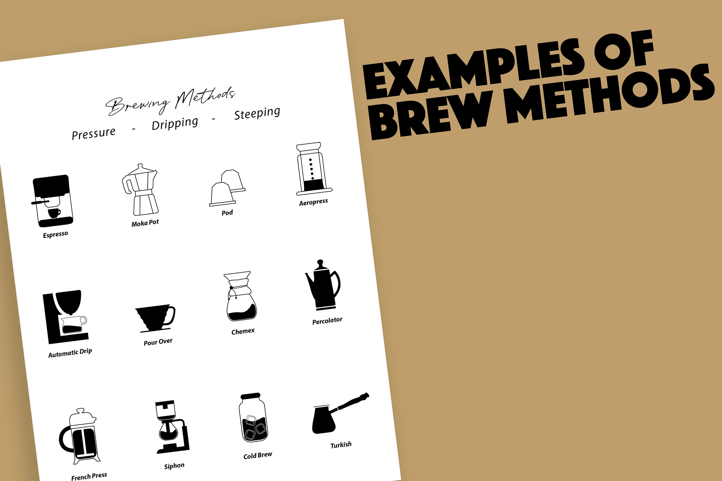 Coffee Tasting Guide: Coffee Tasting Notes | Coffee Aromas & Flavour ...