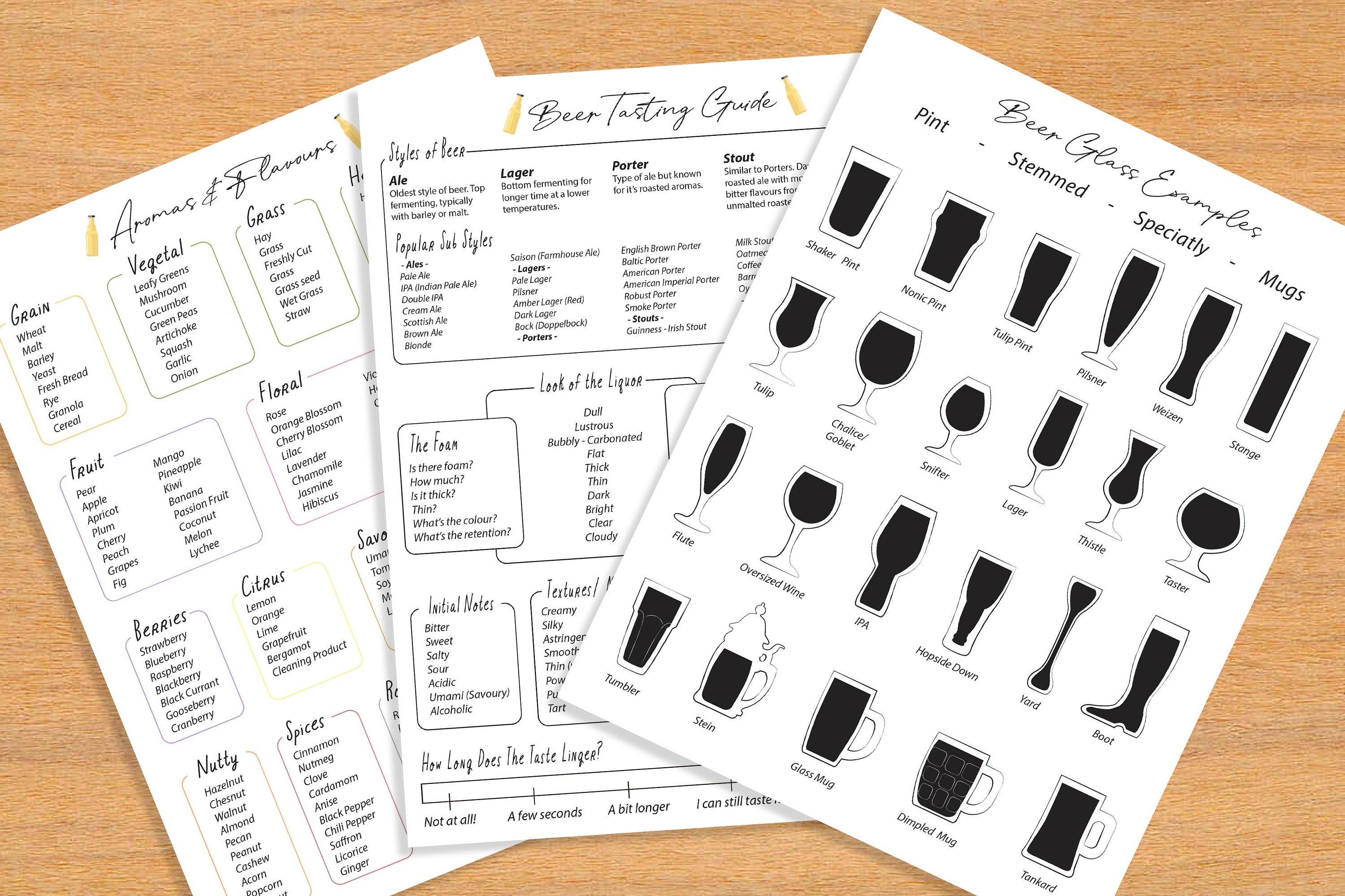 The Microbrew Beer Tasters BUNDLE Beer Tasting Flight Scorecard ...