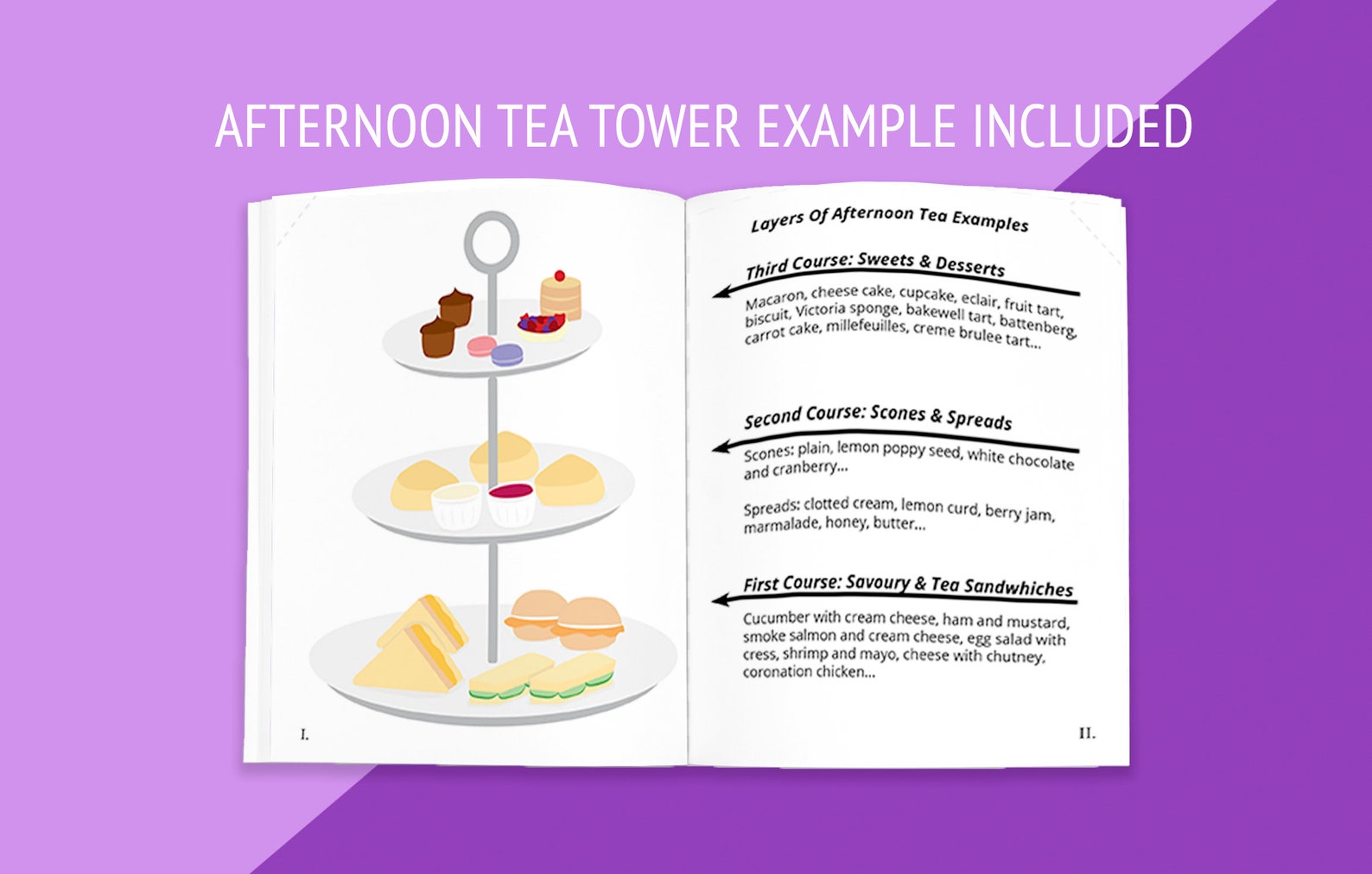 Afternoon Tea Logbook | High Tea Journal | Printable & Digital File ...