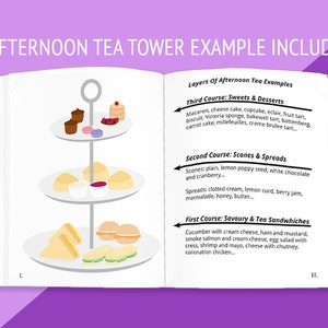 Afternoon Tea Logbook | High Tea Journal | Printable & Digital File ...