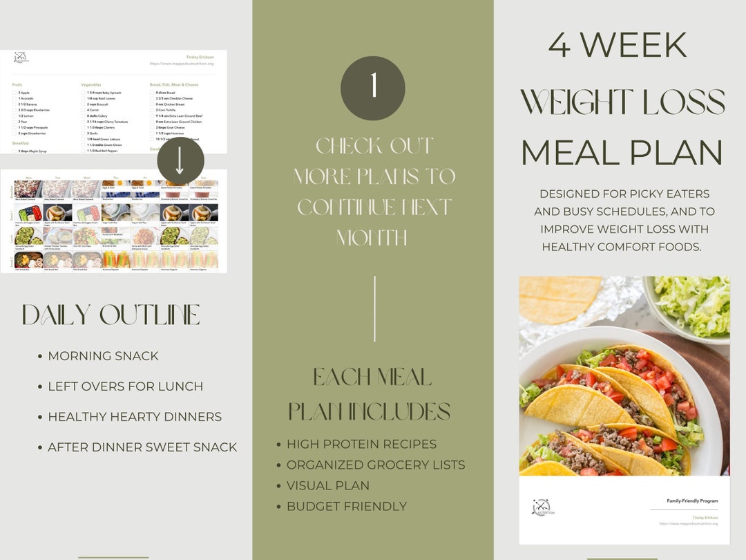 4 Week Meal Plan Weight Loss Meal Plan - Etsy