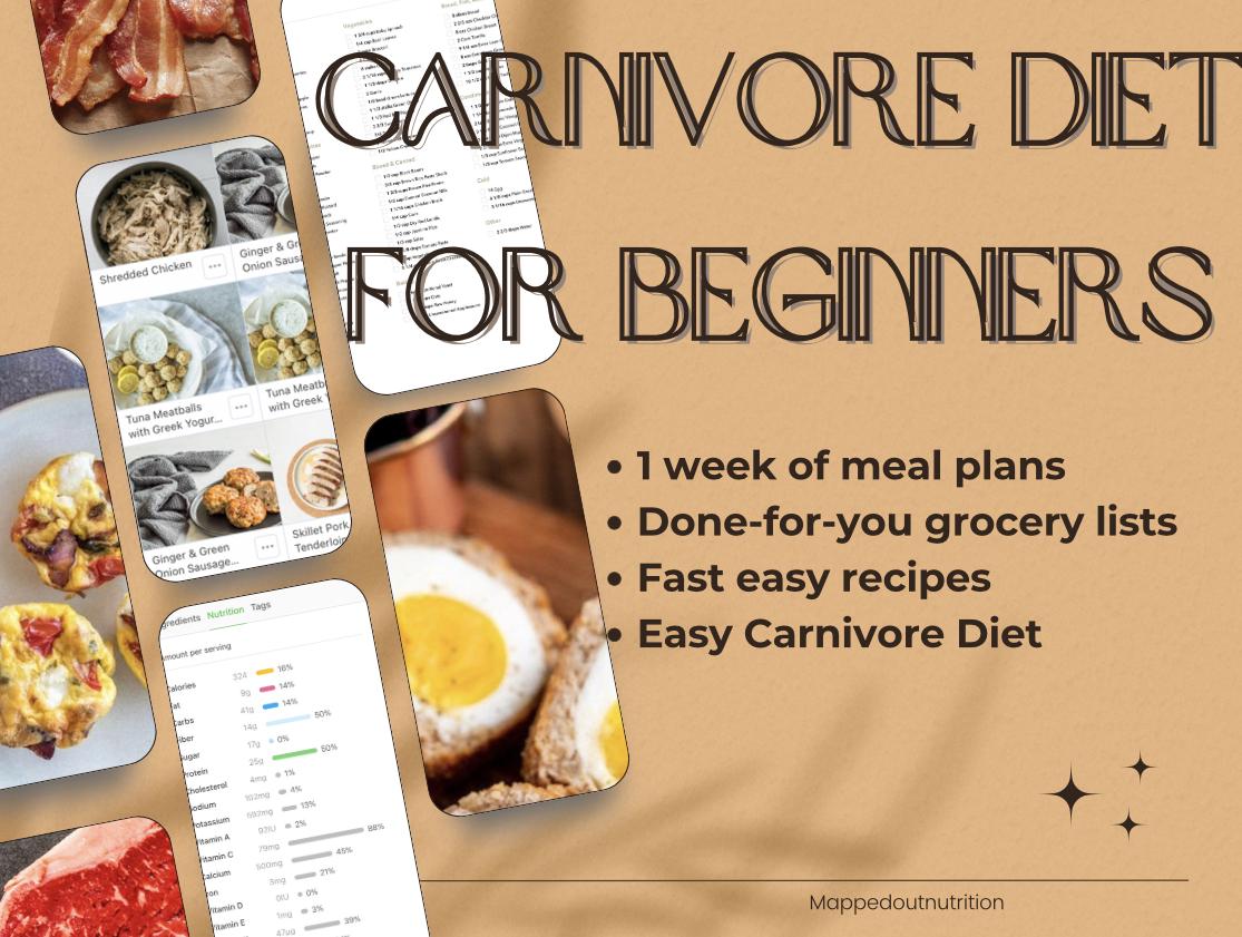 Week 1 Carnivore Diet Meal Plan for Beginners | Affordable, Easy, and ...