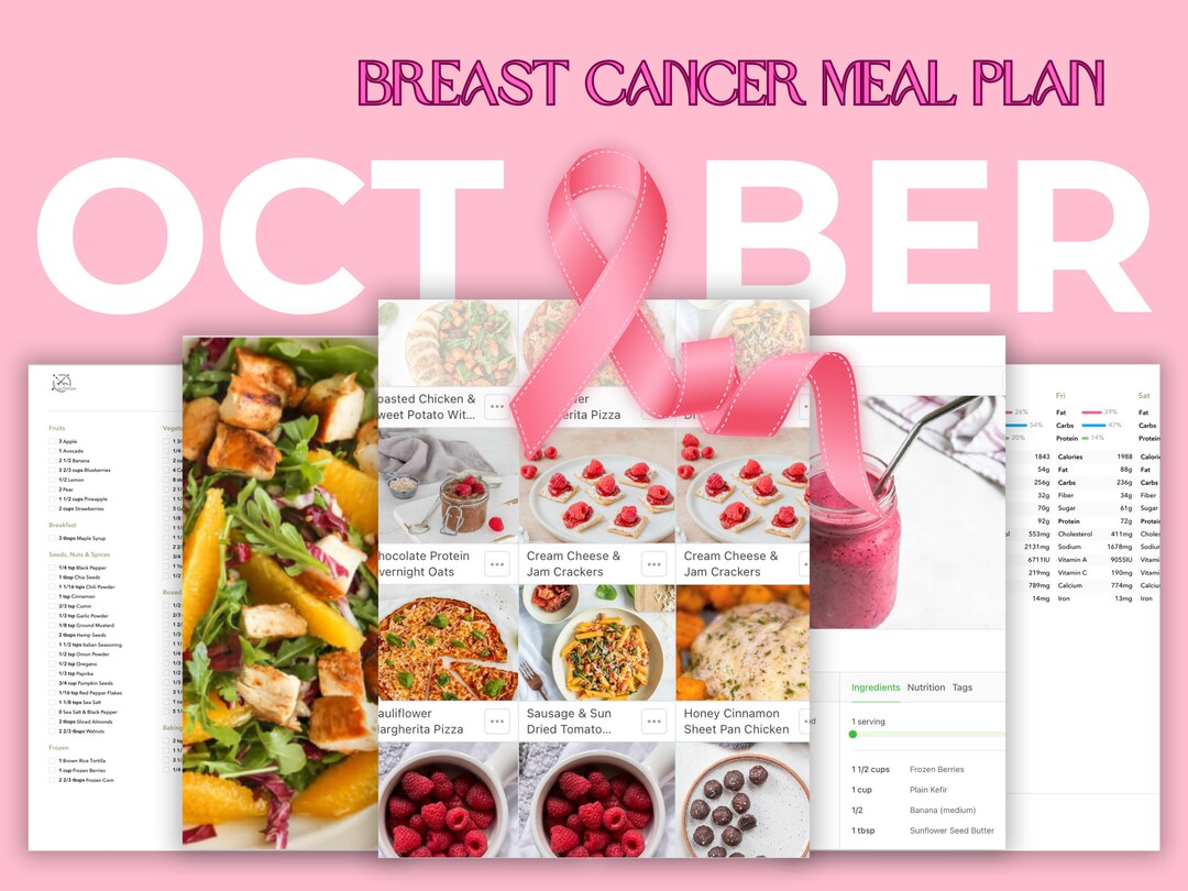 Immune-supportive Meal Planning for Breast Cancer: Recipes to Nourish ...