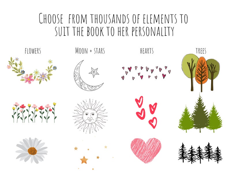 Build Your Own Book for Your Daughter | A Small Book of Reminders With ...