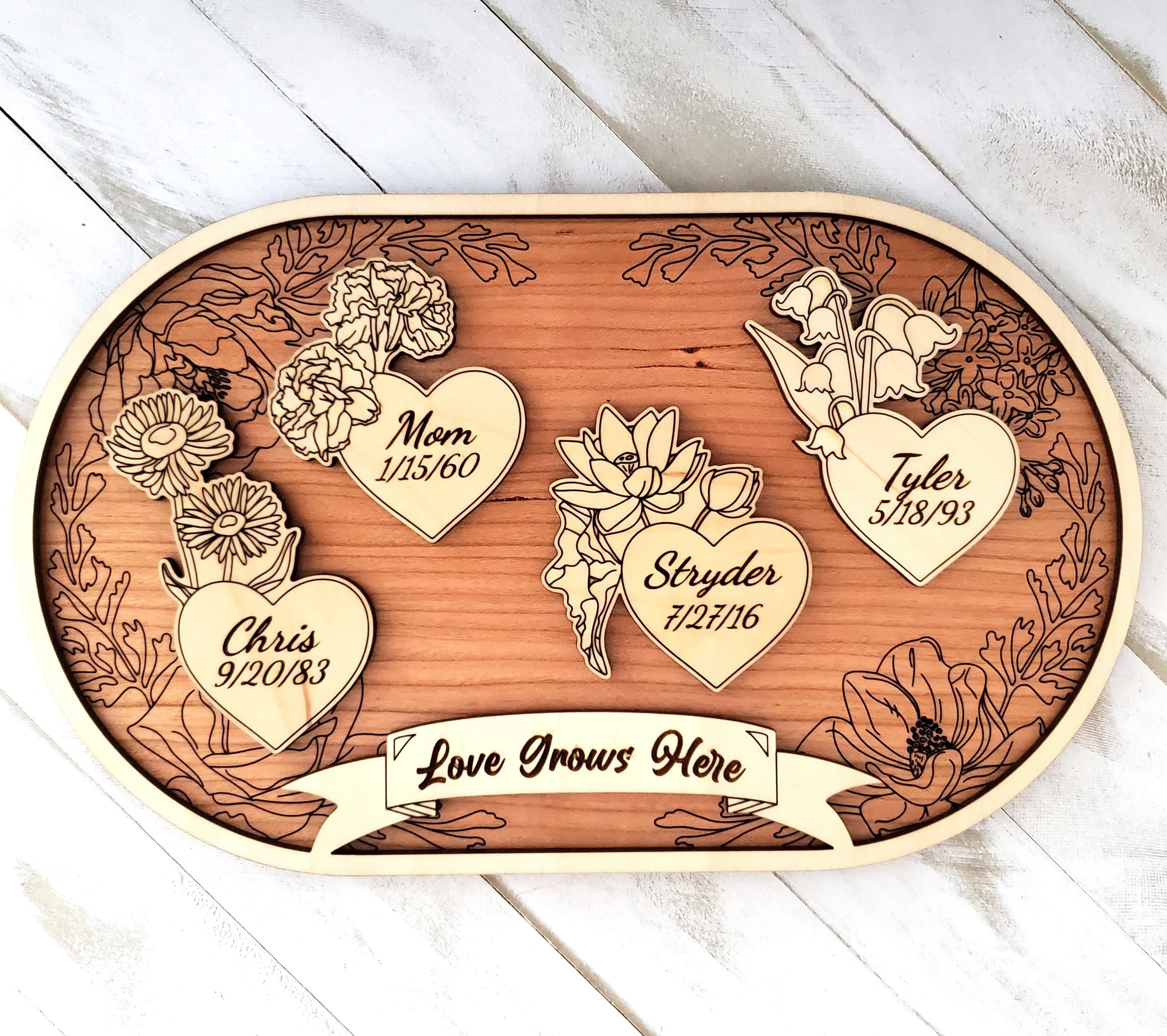 Family Birth Month Flowers Love Grows Here 2D Wooden Art Oval - Etsy