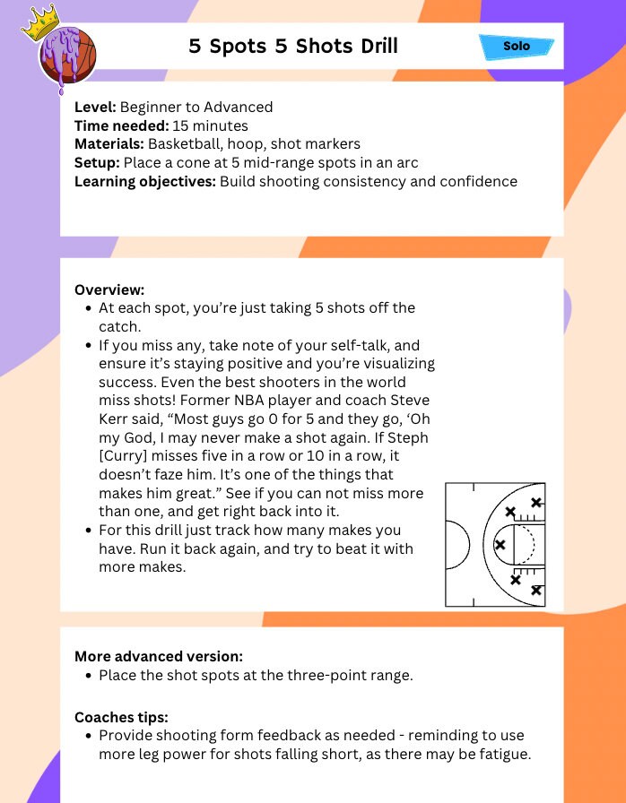 Fun Basketball Shooting Drills Printable Packet | 25 Basketball ...