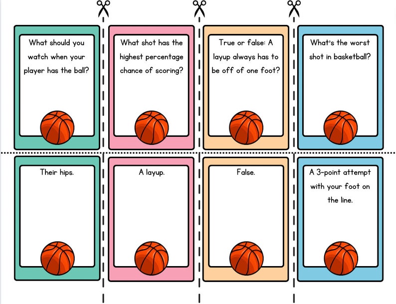 Beginner Basketball IQ Card Game: Fun Training Gift (printable) - Etsy