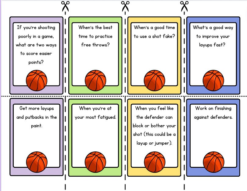 Basketball IQ Card Game Printable ADVANCED Level Fun for Basketball ...