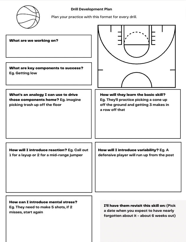 Basketball Playbook Printable for Coaches: Team Basketball Practice ...